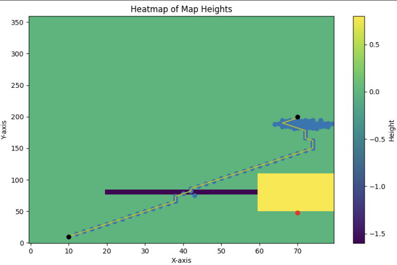 Zhikai (Logan) Zhang